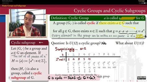 301 3b cyclic groups and subgroups youtube