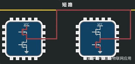 I2c总线为什么要加上拉电阻？ 知乎