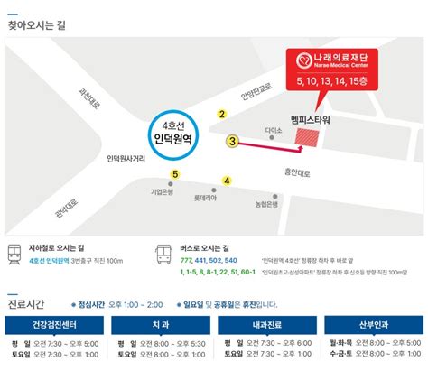 헬리코박터균 검사 양성 제균치료 약 보험적용 네이버 블로그