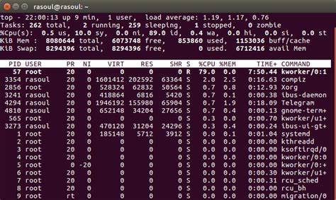 1604 Kworker Shows Very High Cpu Usage Ask Ubuntu