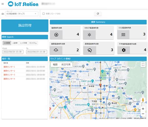 Disaster Prevention Solution Iot Platform Iot Station