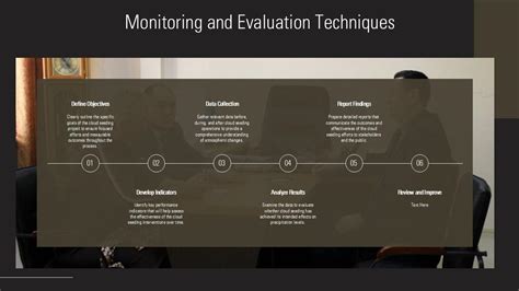 Monitoring And Evaluation Techniques Cloud Seeding Ppt Powerpoint St Ai Ss Ppt Slide