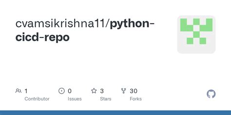 Github Cvamsikrishna11python Cicd Repo