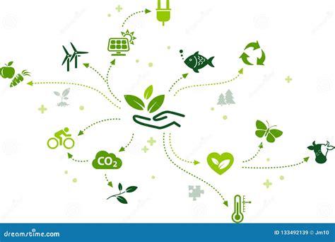 Environmentally Friendly Technology Environmental Challenges Vector
