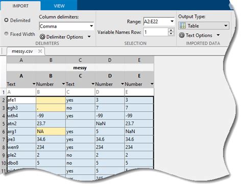 Data Preprocessing Techniques MATLAB Simulink