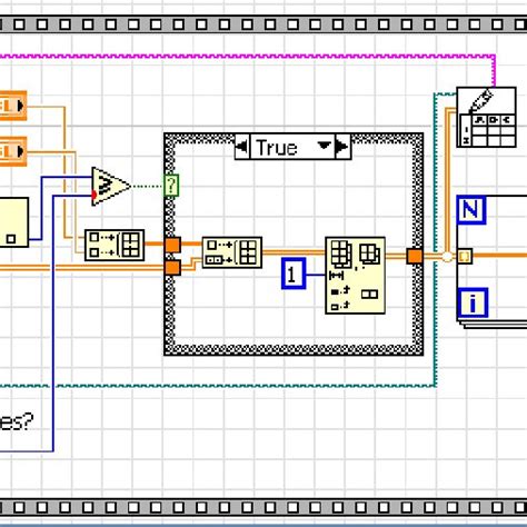 Real Time Eye Tracking Download Scientific Diagram
