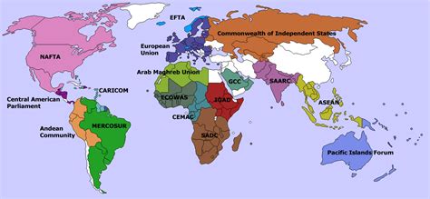 Caracterize Os Diferentes Tipos De Integração Regional Revoeduca