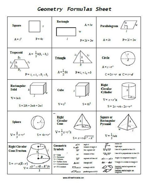 Geometry Formulas Sheet Rectangle Square Triangle And More Studocu