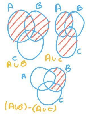 Draw Venn Diagram Of AUB AUC Brainly In