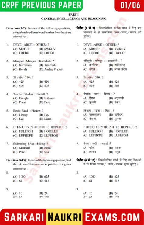 CRPF Head Constable Ministerial Previous Year Paper HCM ASI Question