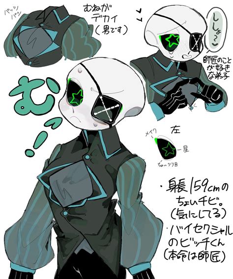 Home Twitter Мультипликационные лица Эскизы персонажей Милые рисунки