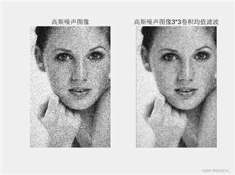 Matlab 图像平滑实验matlab图像平滑处理 Csdn博客