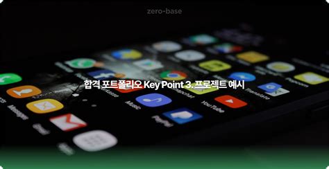 비전공자가 신입 개발자 합격한 2023 백엔드 포트폴리오 공유 Feat 백엔드 포트폴리오 사이트 모음 It 뉴스레터