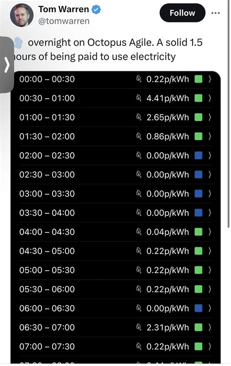 The Agile Octopus Freeloader Problem By David Turver