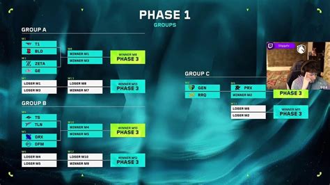 Americas And Pacific Vct Sliggy Watchparty Day 1 Vctwatchparty Youtube