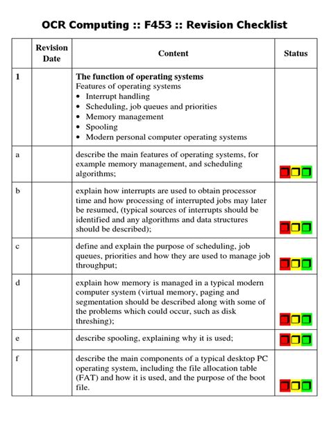Revision Checklist F453 Pdf Class Computer Programming Databases