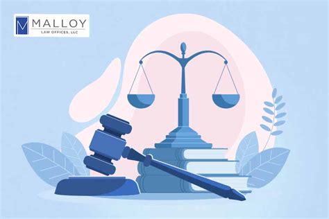 Traits To Look For In Your Personal Injury Lawyer Malloy Law