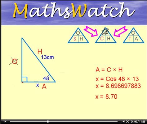 Mathswatch Driverlayer Search Engine