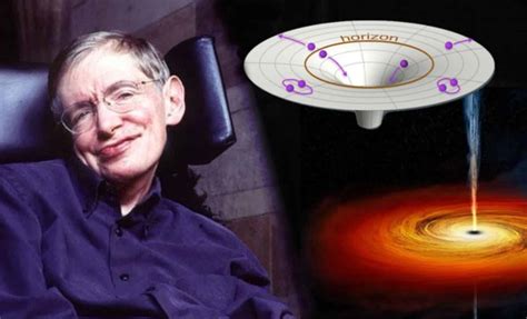 Detecting Hawking Radiation A New Frontier In Black Hole Research