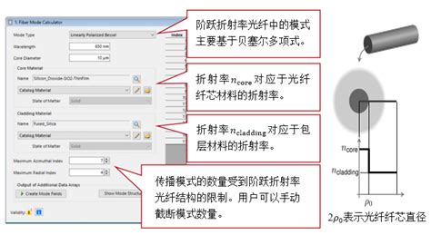线偏振lp光纤模式计算器 讯技光电科技上海有限公司