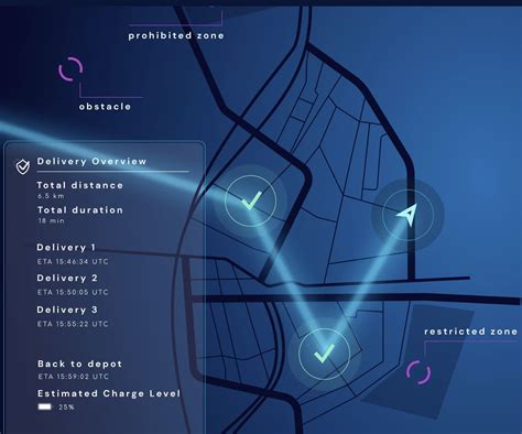 Route Planning Iot Global Network