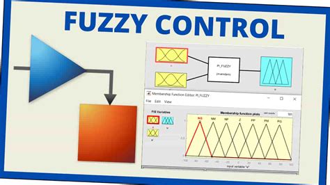 Control Fuzzy Mamdani Simulink Mayo 2025