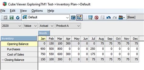 How To Roll Forward Values From One Period To The Next In Tm1 Exploring Tm1