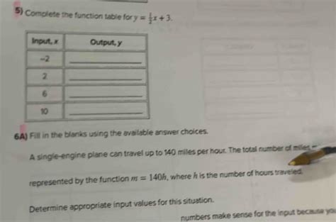 Solved Complete The Function Table For Y X A Fill In The