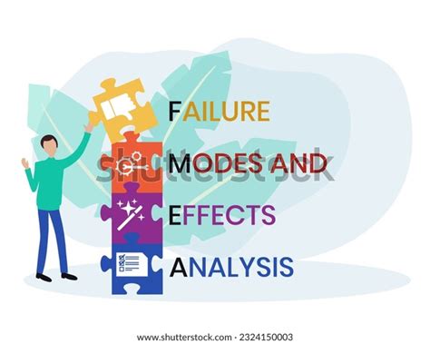 Fmea Acrónimo De Análisis De Vector De Stock Libre De Regalías