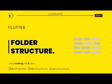 How To Create A Flutter Folder Structure For Maximum Efficiency Coding With T Video Summary
