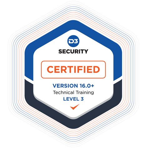 D3 Security Technical Training Level 3 V160 Muhammad Waseem Akram