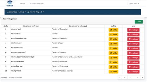 รับพัฒนา Web Application ด้วยภาษา Htmlcssjavascriptphp Laravel Frameworkmysql
