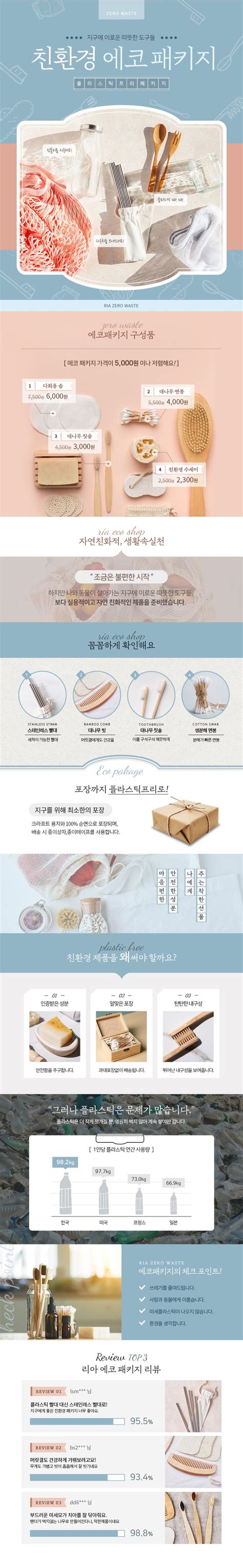 친환경 에코 패키지 상세페이지 템플릿 친환경 제품 웹디자인 트렌드 웹 배너 디자인