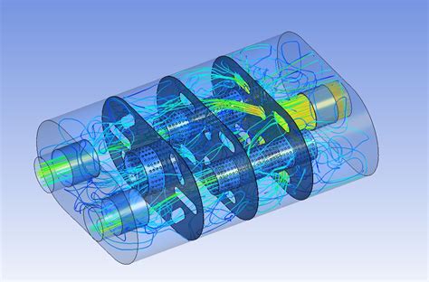 Ena2 Innovative Consulting Inc On Linkedin In Fluid Dynamics Vortex