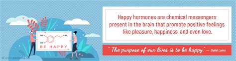 Happy Hormones