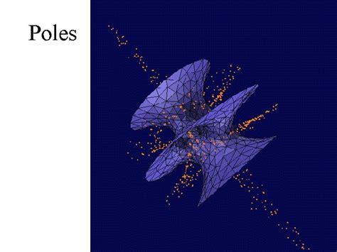 Surface Reconstruction From Unorganized Point Sets Piyushcs Example