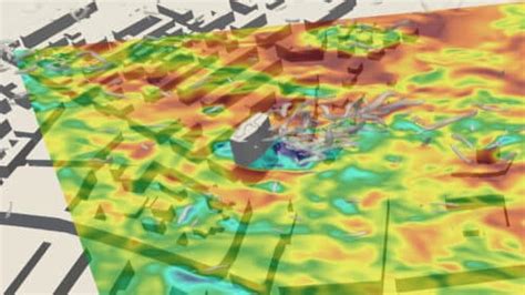 Advanced Lidar Based Turbulence Model For Wind Testing