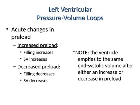 Presentation Of Left Ventricular Pressure Volume Loops For Dummies Ppt