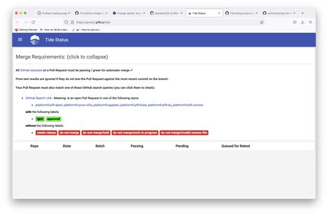 Tide Being Stuck In Pendingyellow State · Issue 25248 · Kubernetes