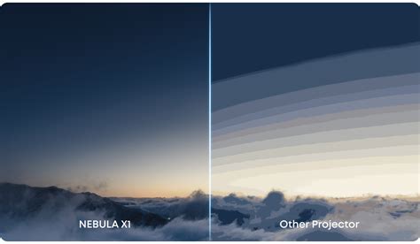 Nebula X1 The World S First Cinema Grade 4k Triple Laser Projector