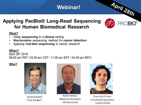 Applying Pacbio Long Read Sequencing For Human Biomedical Research Front Line Genomics