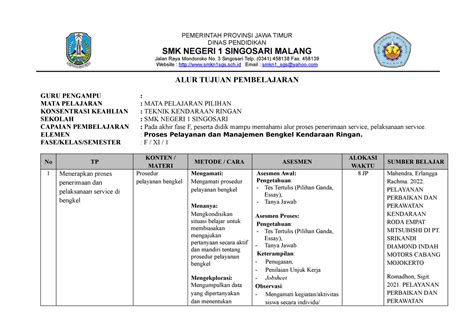 Rpp Kurikulum Merdeka Contoh Rpp Baru Dari Kurikulum Merdeka Di