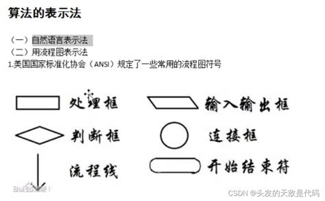 警院复试c程序设计学习笔记——第二章 算法 Csdn博客 警院复试c程序设计学习笔记——第二章 算法 Csdn博客