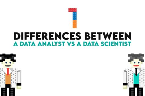 7 differences between a data analyst vs a data scientist stratascratch