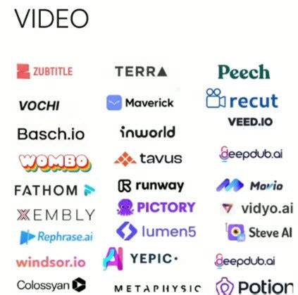 Useful Tool AI Collection Tool For Humans Text Code Audio Image