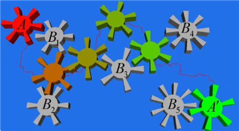 Gear Example This Figure Illustrates An Application Of Our C Obstacle