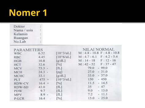 Pemeriksaan Hematologi Untuk Talasemia Pptx