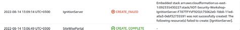 Iiot Security Workshop Cloudformation Error Aws Repost
