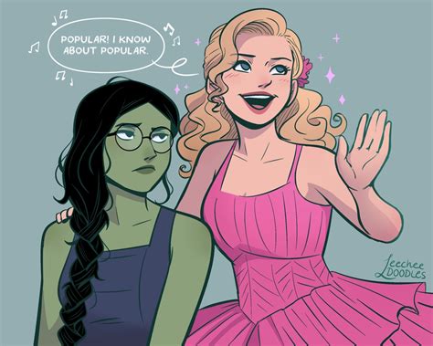Elphaba On Tumblr