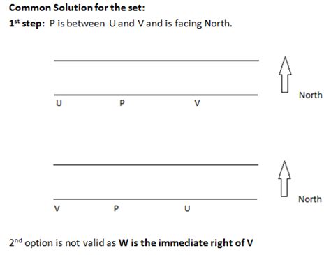 Logical Reasoning Questions And Answers Logical Reasoning Questions And Answers Help Build Logical Reasoning Questions And Answers Logical Reasoning Questions And Answers Help Build